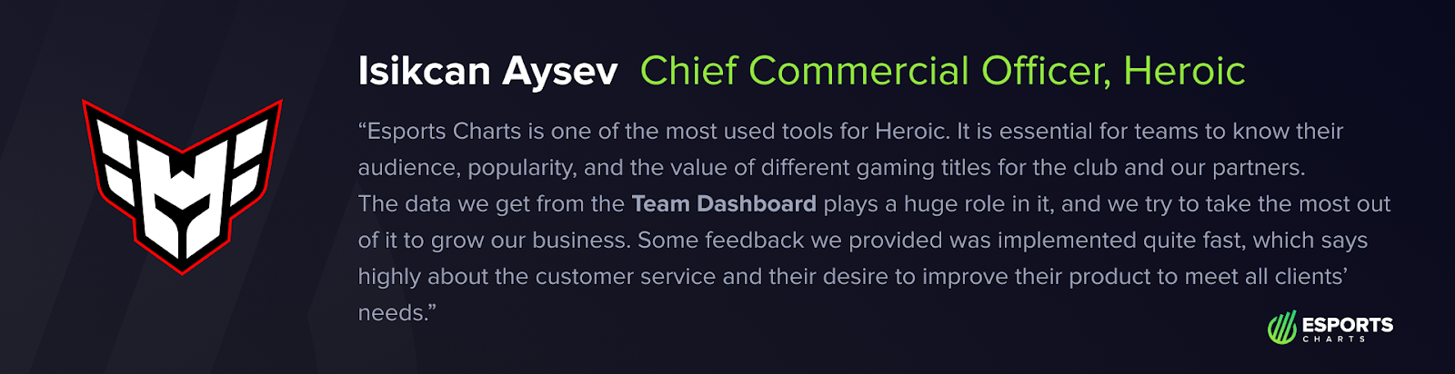 How Esports Charts viewership analytics helps Heroic business grow ...