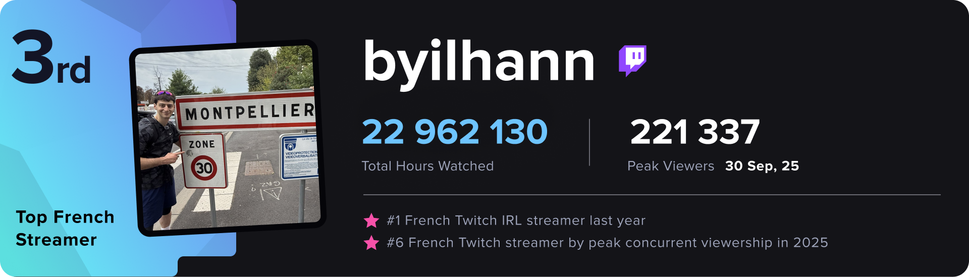 Most-watched French streamers of 2025: Top ten rankings & yearly stats ...