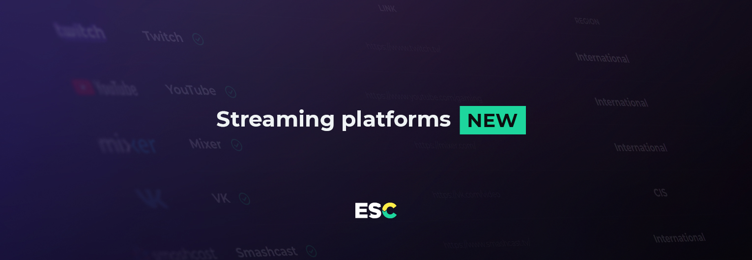 ESC Growth # 5: An Addition to Esports Core | Esports Charts