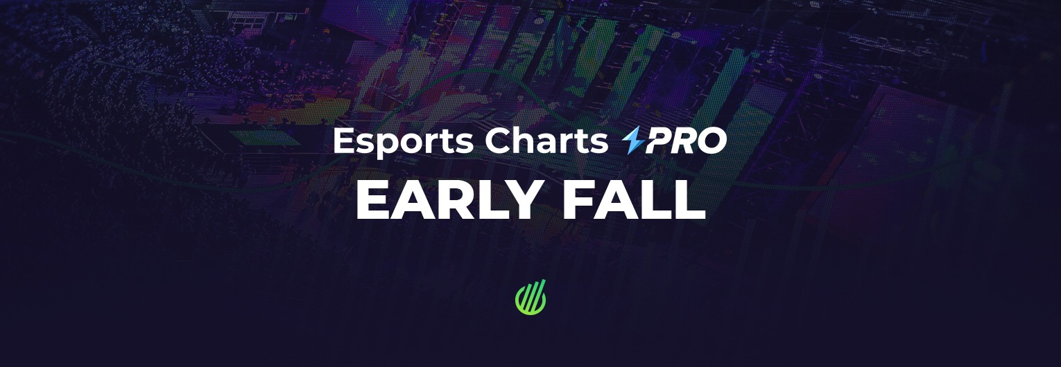 ESC Growth #8: Esports Charts Pro | Esports Charts
