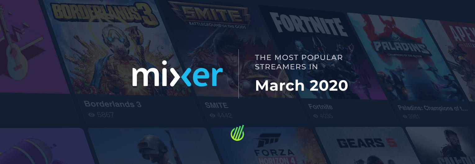 The most popular streamers of March on Mixer | Esports Charts