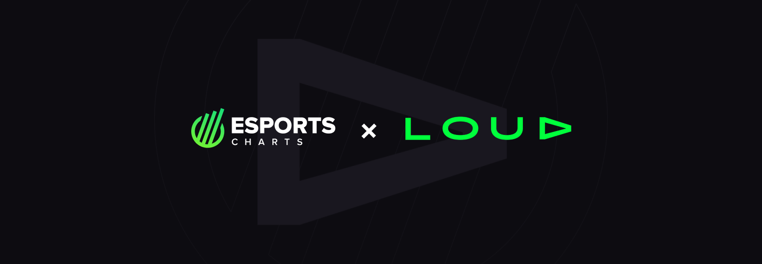 Esports Charts and LOUD announce Analytical Partnership | Esports Charts