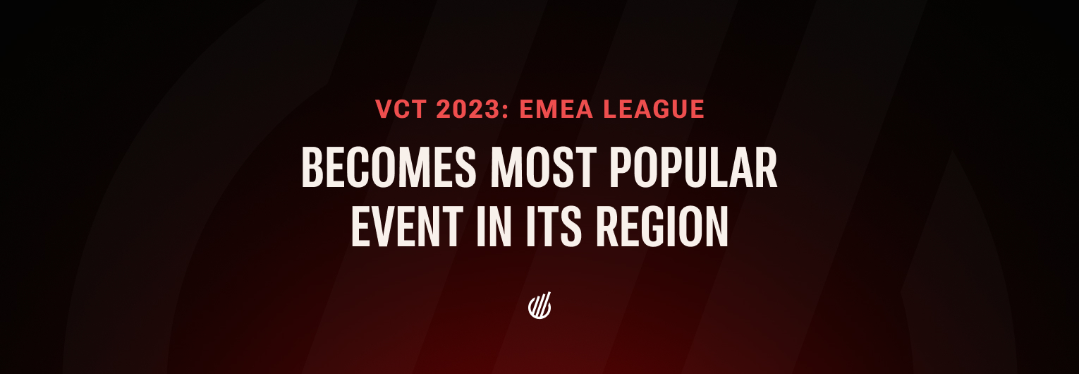 The VCT 2023: EMEA League broke a few regional viewership numbers | Esports Charts