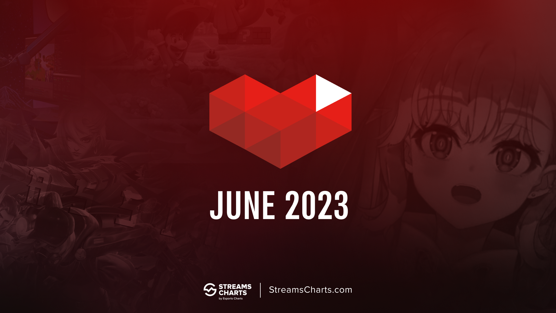 Recapping the viewership milestones for YouTube Gaming from June 2023 | Streams Charts