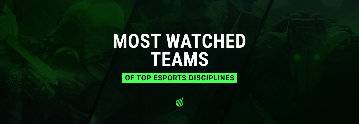 Most watched esports teams by game June 2023 | Esports Charts
