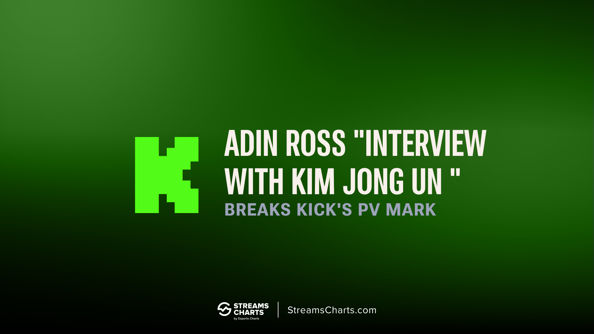 Adin Ross' "Kim Jong Un interview" broke Kick's peak viewership mark | Streams Charts