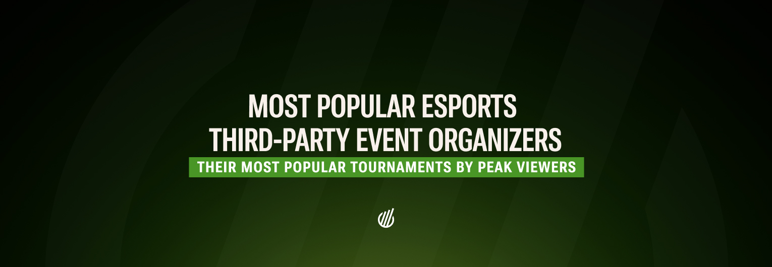 Most Popular Esports Events by PGL, BLAST, FACEIT, and many more | Esports Charts