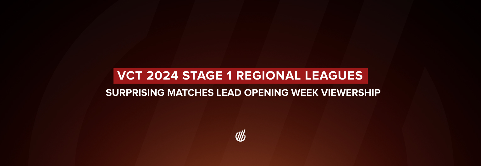 VCT 2024 Stage 1 First Week Viewership Statistics | Esports Charts