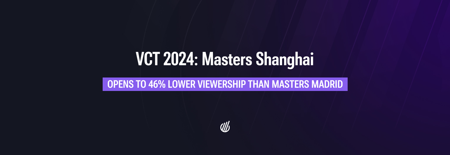 VALORANT Champions Tour 2024: Masters Shanghai - Liquipedia VALORANT ...