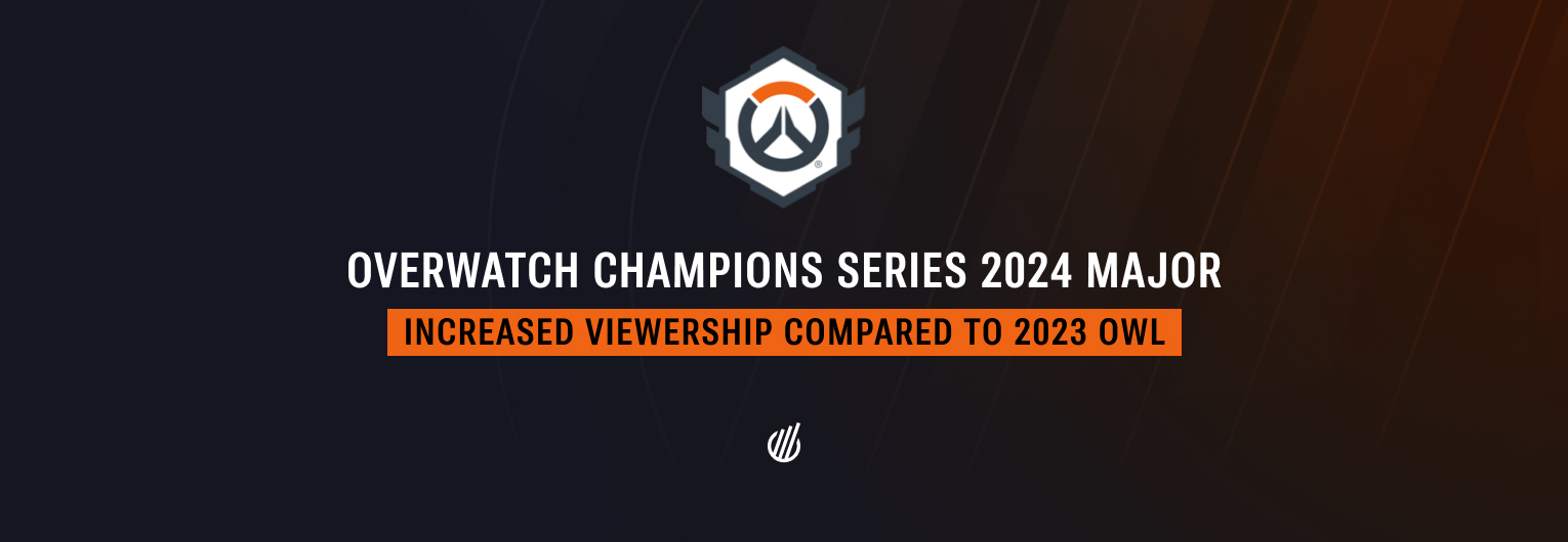 Overwatch Champions Series 2024 Major Viewership Statistics | Esports ...