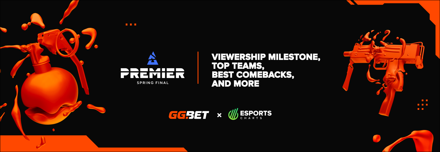 BLAST Premier: Spring Final 2024 Viewership Statistics | Esports Charts