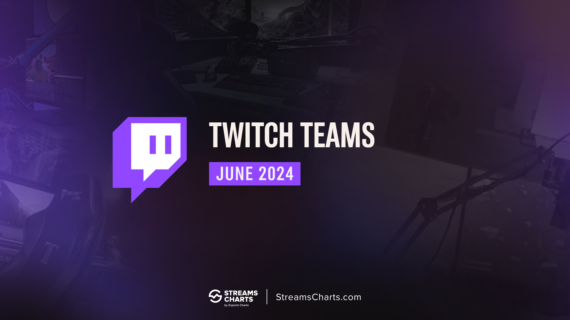The most watched Twitch teams in June 2024 | Streams Charts