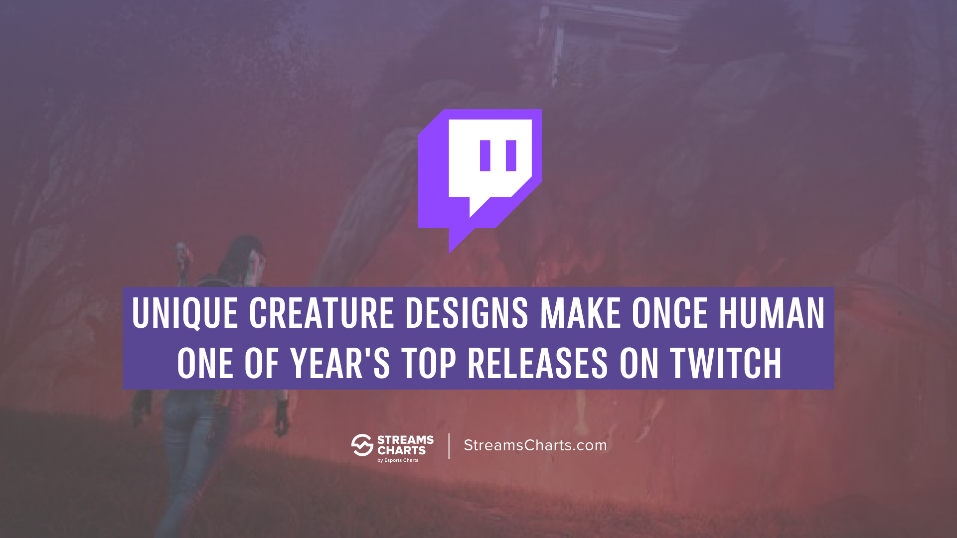 Once Human is one of the top of games on Twitch since its July 9 ...