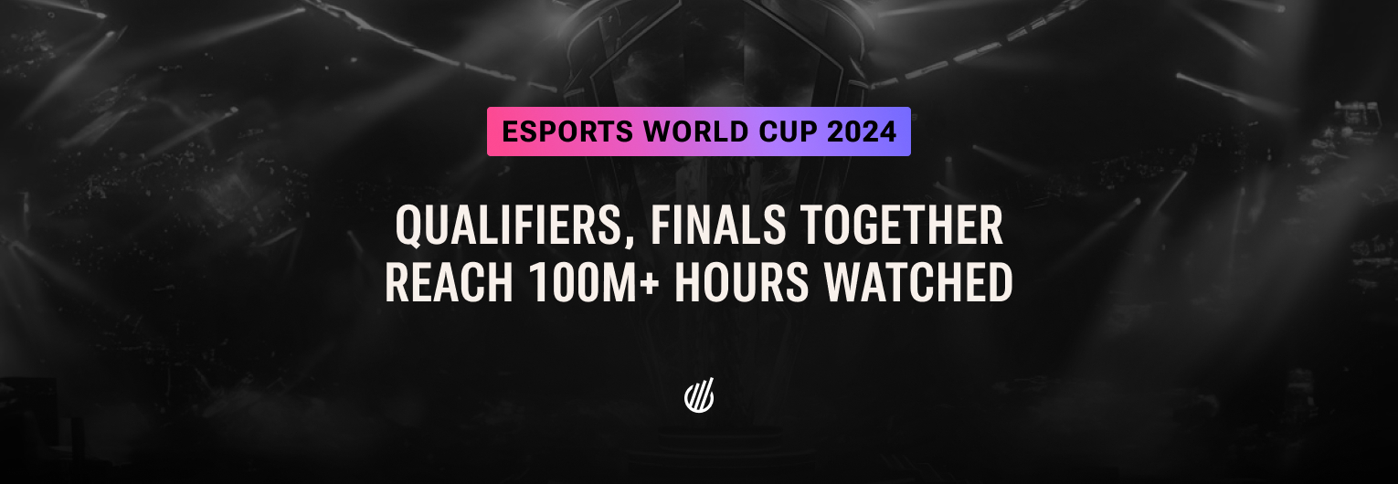 Esports World Cup 2024 watch time viewership stats | Esports Charts