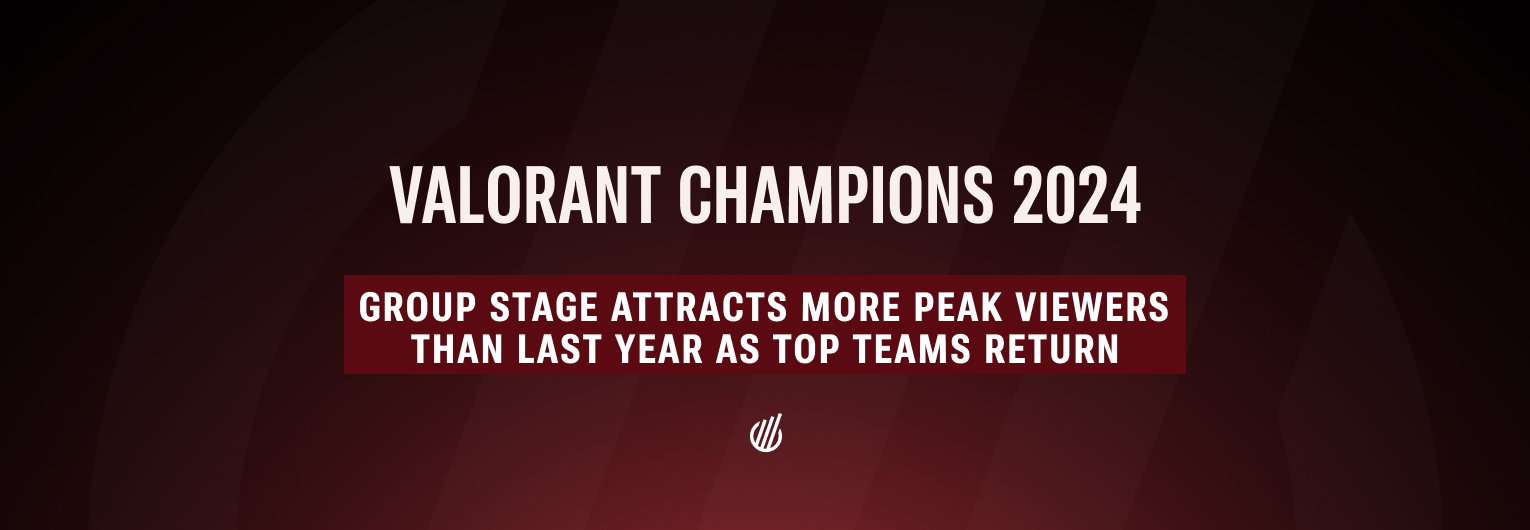 Valorant Champions 2024 Group Stage – viewership statistics | Esports ...