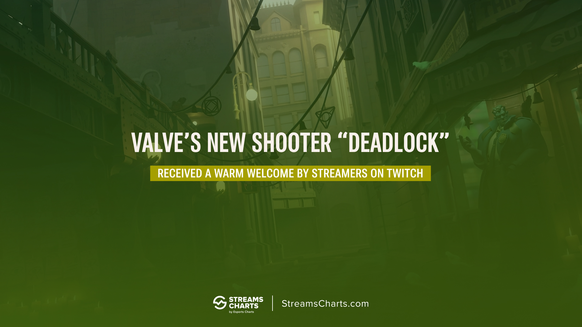 Viewership statistics for Deadlock private Alpha on Twitch | Streams Charts