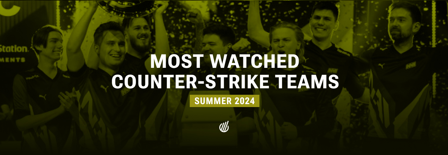 Top Counter-Strike 2 Teams of Summer 2024: NAVI, Vitality, G2 | Esports Charts