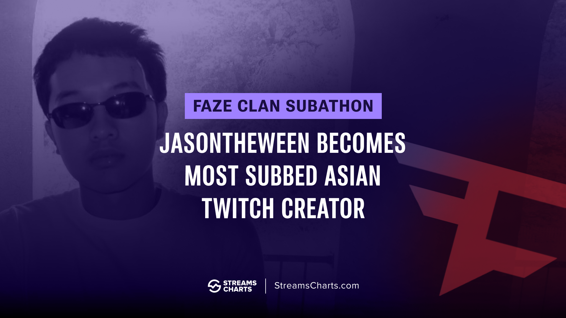 JasonTheWeen became the most subscribed Asian Twitch streamer during ...