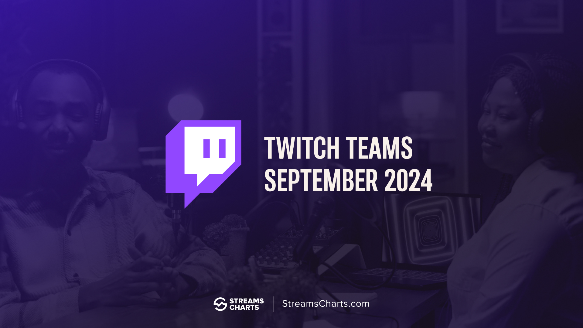 Top Twitch teams in September 2024 | Streams Charts