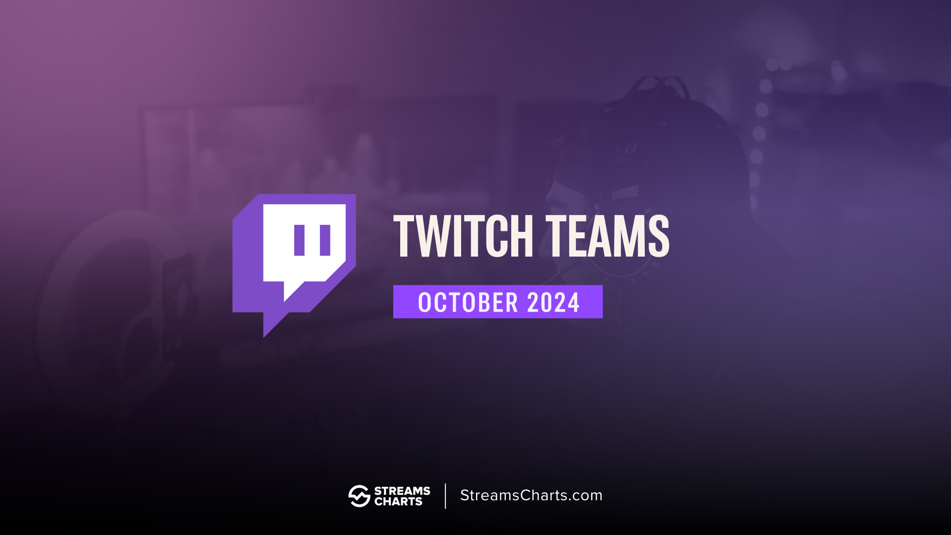 Top Twitch teams in October 2024 | Streams Charts