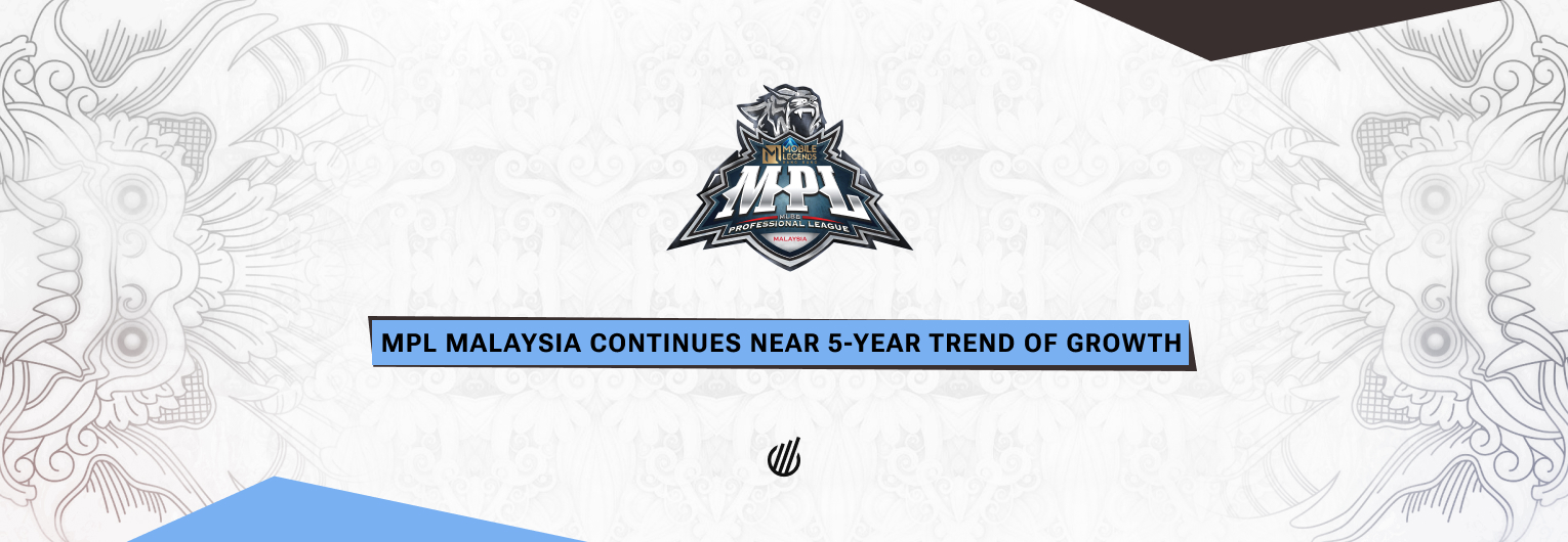 MPL Malaysia Season 14 set an esports viewership record | Esports Charts