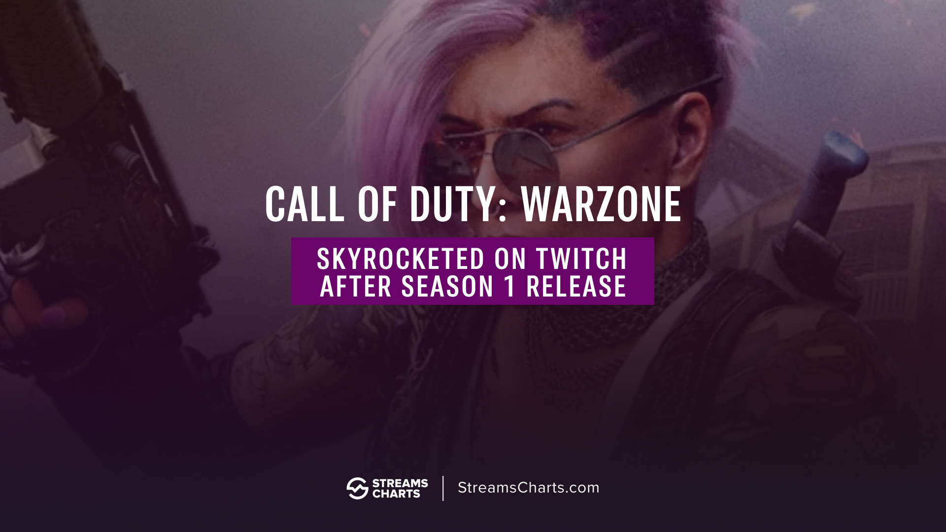 Call of Duty: Warzone Soars on Twitch After Black Ops 6 Update ...