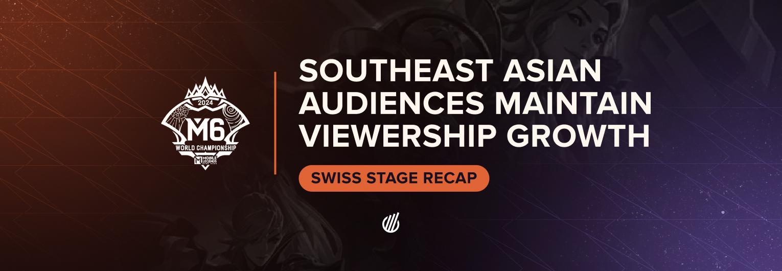 M6 World Championship 2024: Swiss Stage drives record viewership for ...