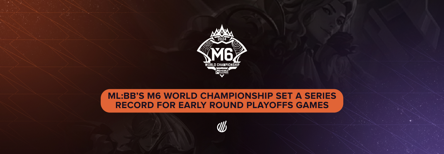 M6 World Championship Opening Days Knockout Stage Viewership | Esports Charts