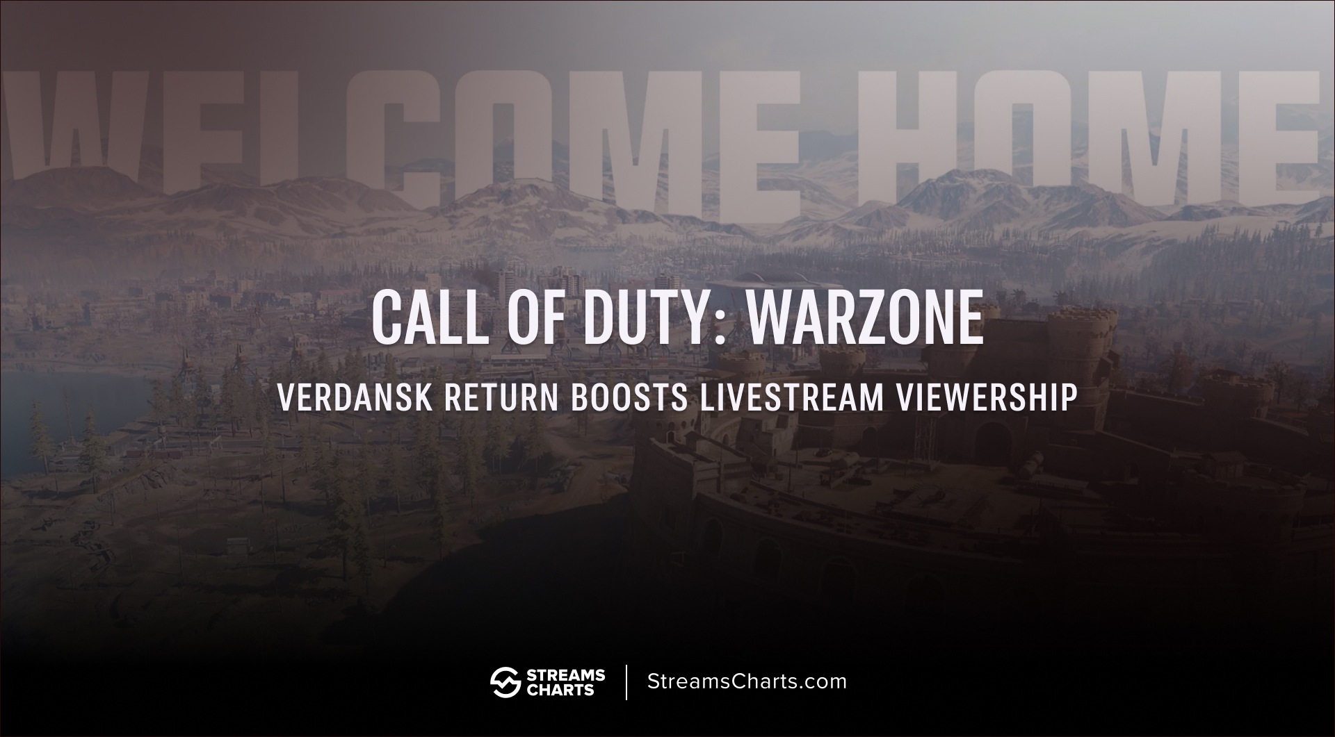 Warzone Season 3: Verdansk Return Boosts Livestream Viewership ...
