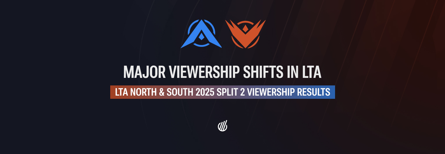 LTA North & South 2025 Split 2 viewership statistics and results ...