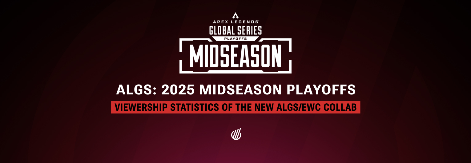 Esports World Cup, ALGS 2025 Midseason Playoffs viewership stats | Esports Charts