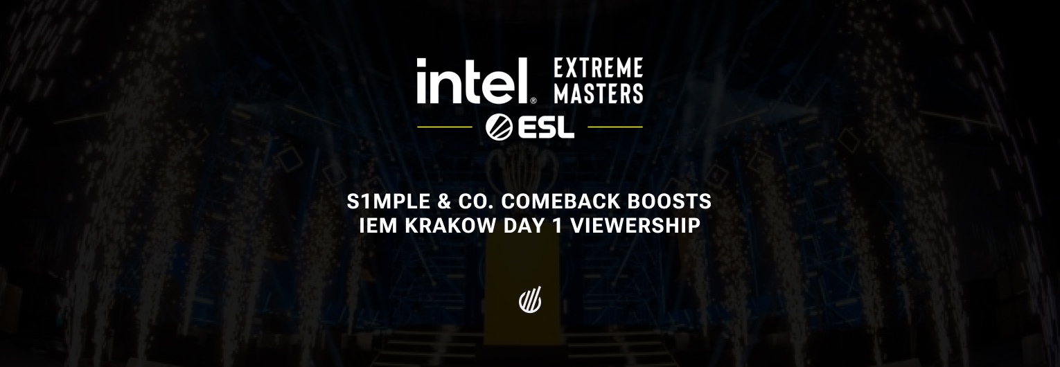 IEM Krakow 2026 Viewership Soars After BC.Game Esports Comeback ...